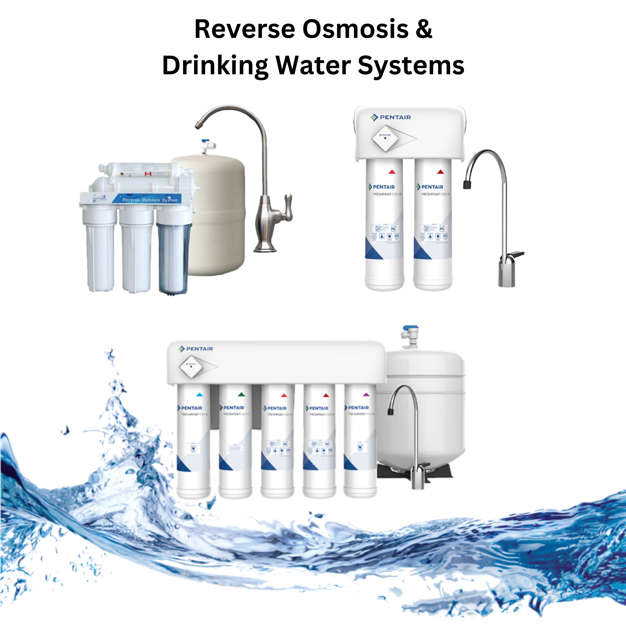 Shop Reverse Osmosis Water Systems Online | Ontario, Canada – Pure ...
